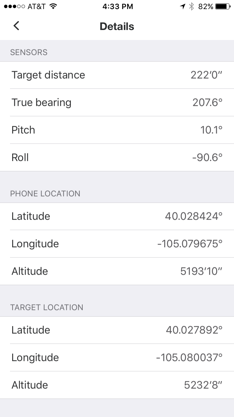 Spike Support | Spike Website